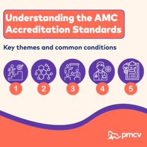PMCV – Training, Developing and Inspiring Early Career Professionals